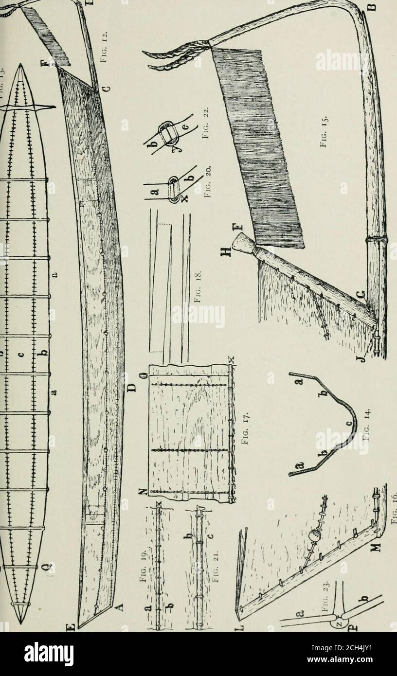 Ships beak hi-res stock photography and images - Alamy