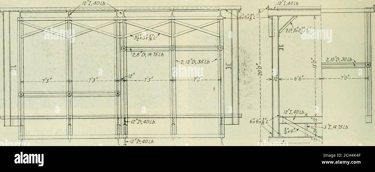 Railway mechanical engineer joint hi-res stock photography and images ...