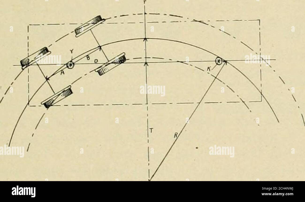 Sills example hi-res stock photography and images - Alamy