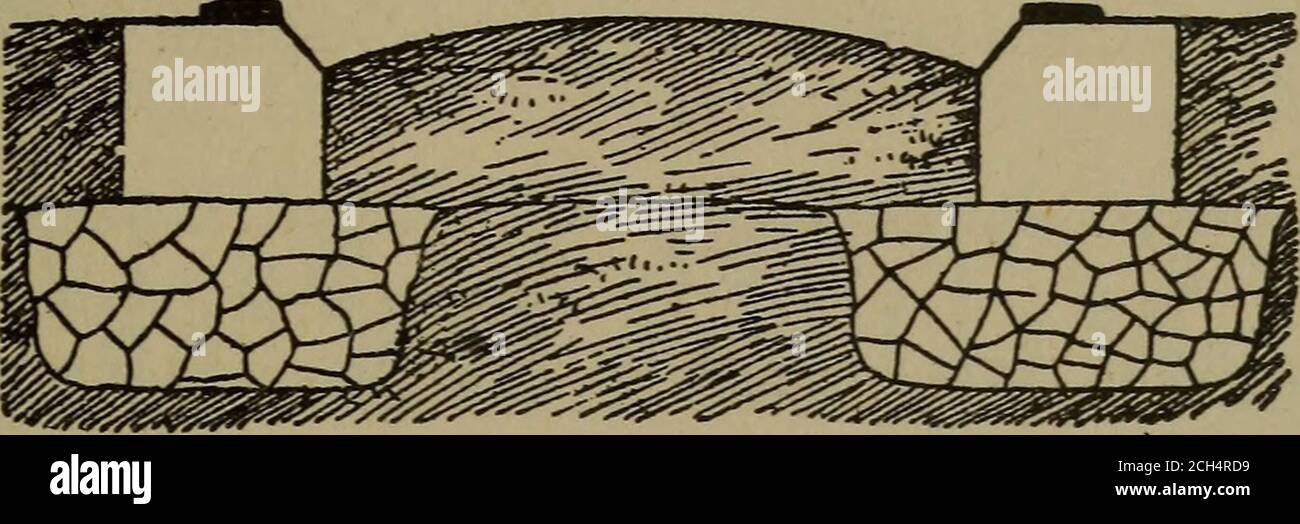 . Building and repairing railways ... : Forming one of the series of ...