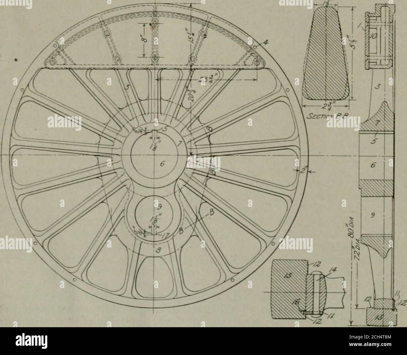 Two_wheels hi-res stock photography and images - Alamy