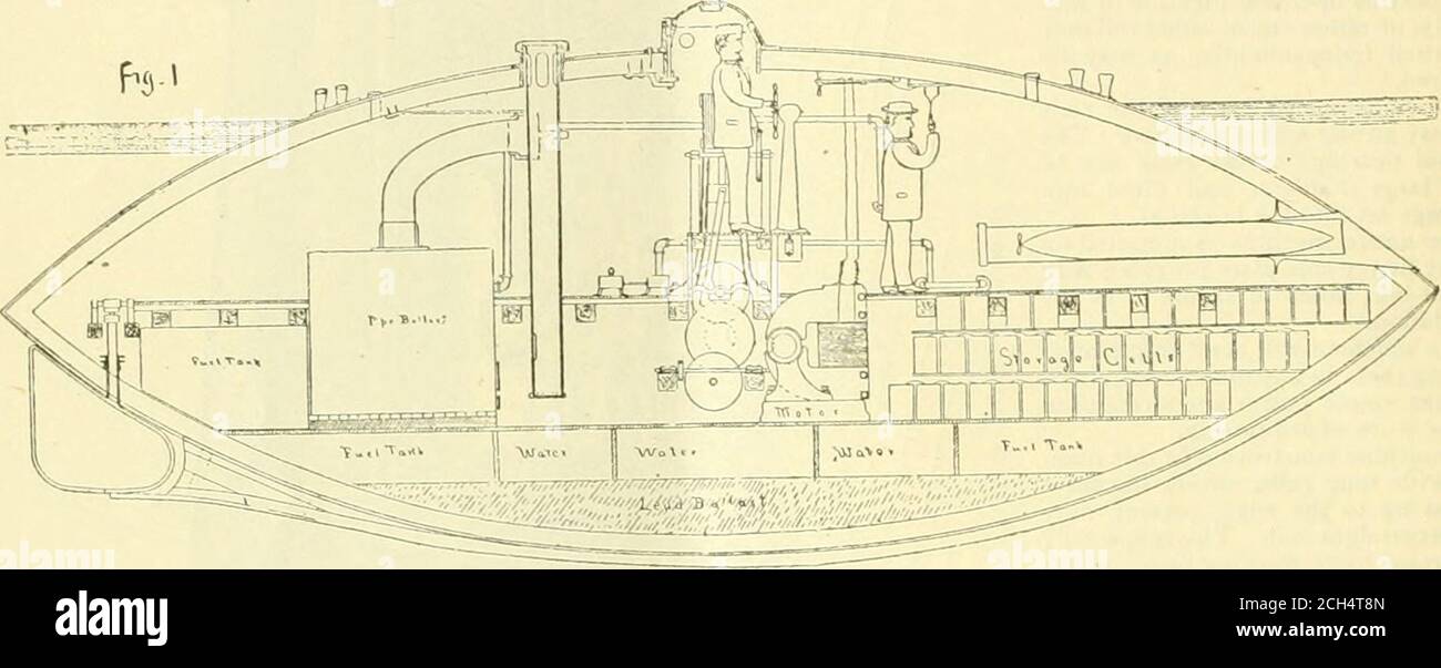 Water Displacement Boat