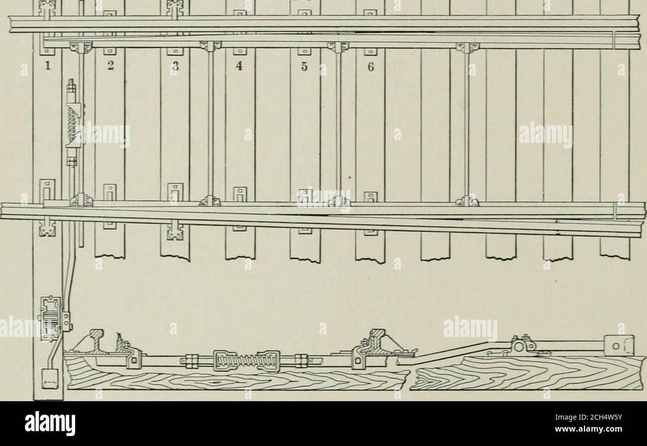 . The elements of railroad engineering . ce necessitates carrying both ...