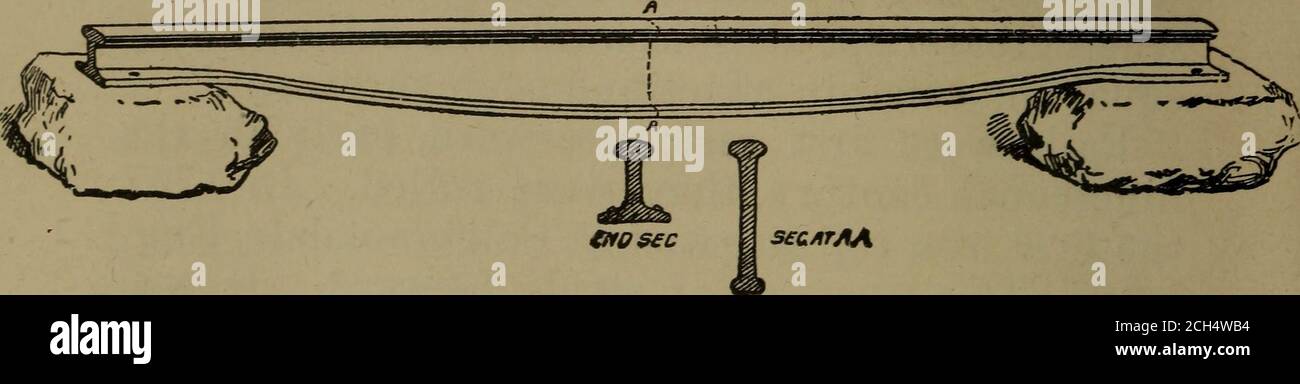 Chairs And Ties High Resolution Stock Photography and Images - Alamy