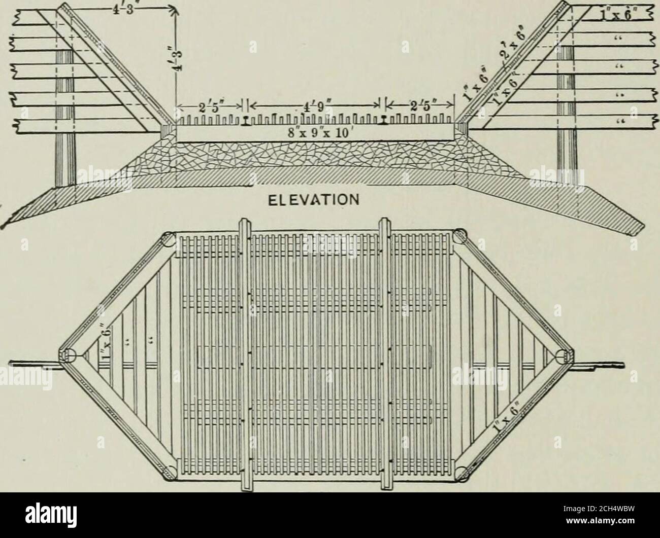 Atgrade hi-res stock photography and images - Alamy