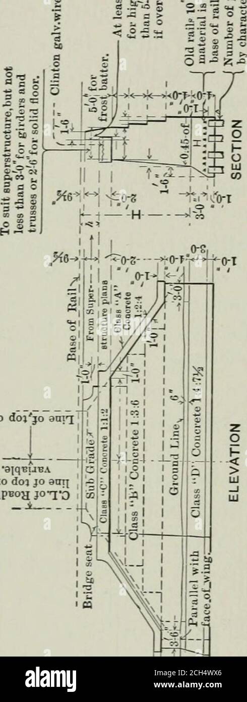 Cluster piers hi-res stock photography and images - Alamy