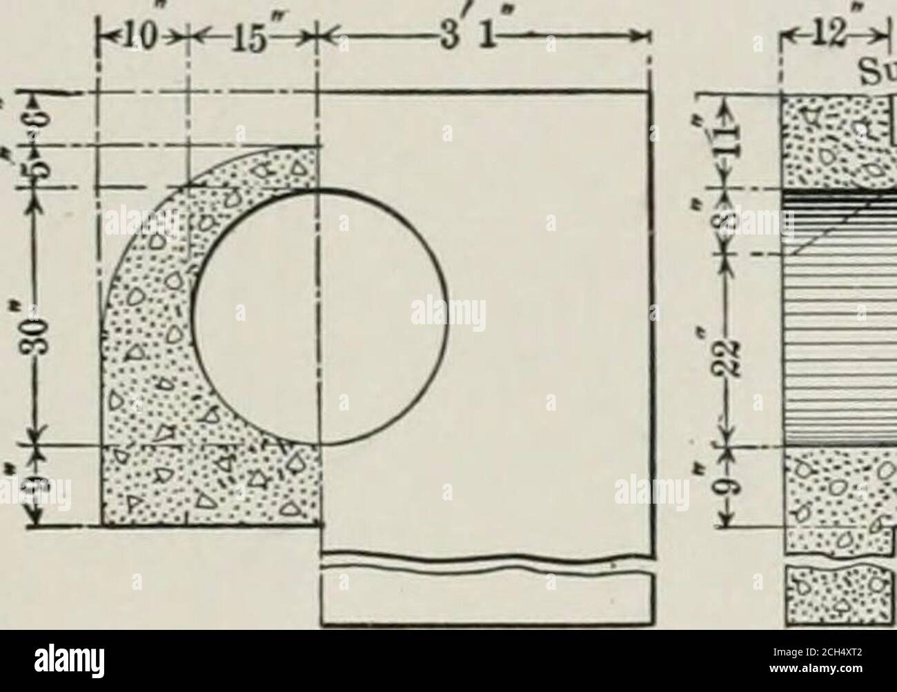 . The elements of railroad engineering . nings. — An opening, open ...