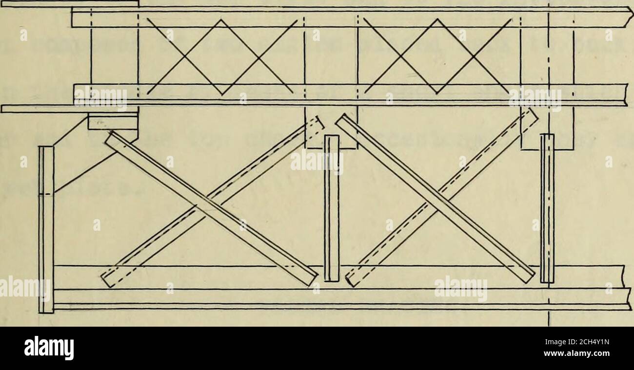 Sway bracing hi-res stock photography and images - Alamy