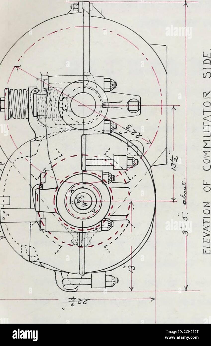 Core inventory hi-res stock photography and images - Alamy