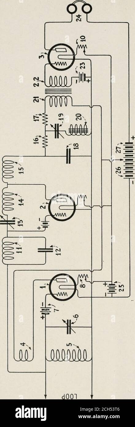 . The Armstrong super-regenerative circuit . positive potential on the ...