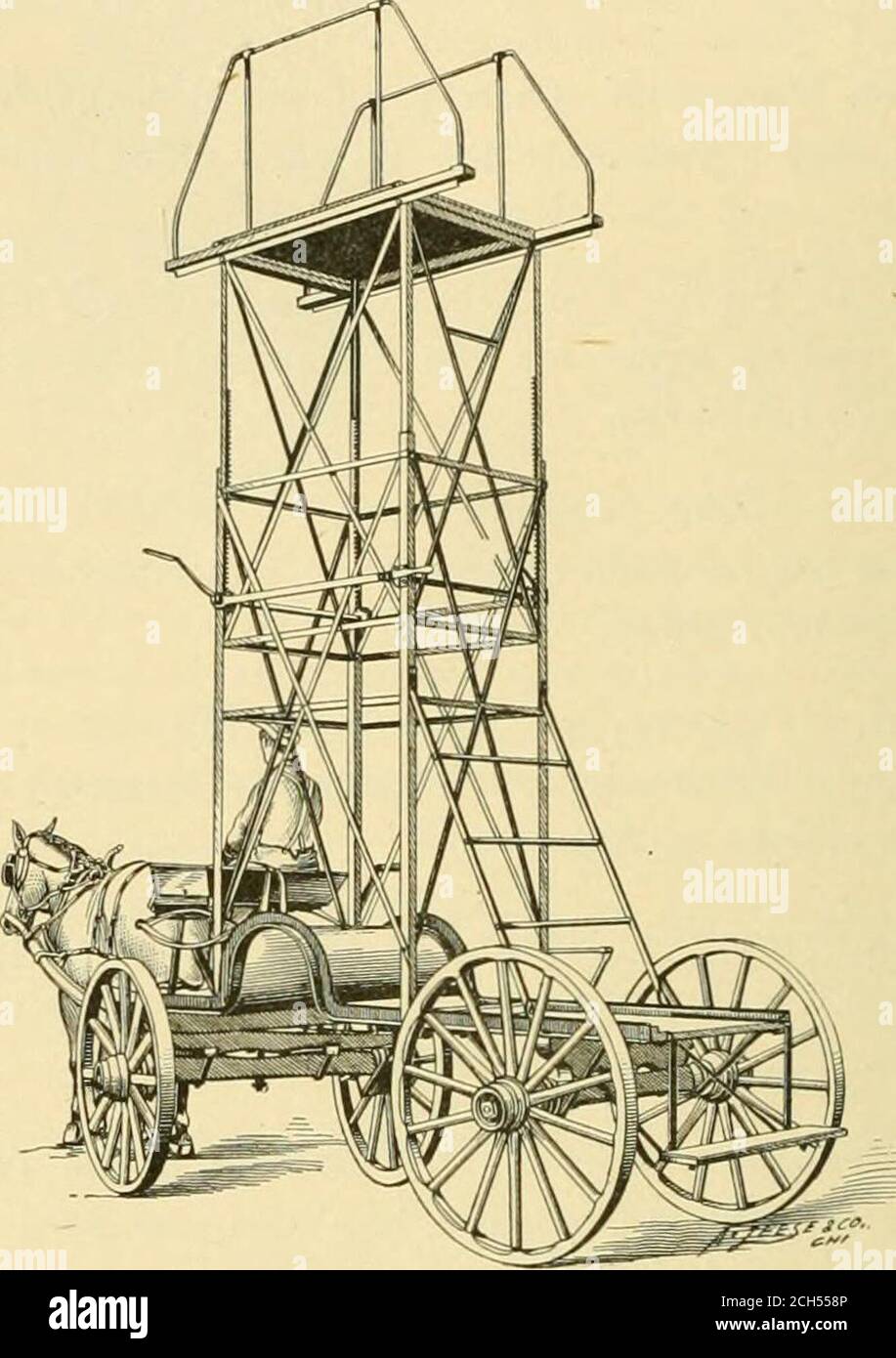 . The street railway review . TOWER WAGON. The extreme height of tower ...