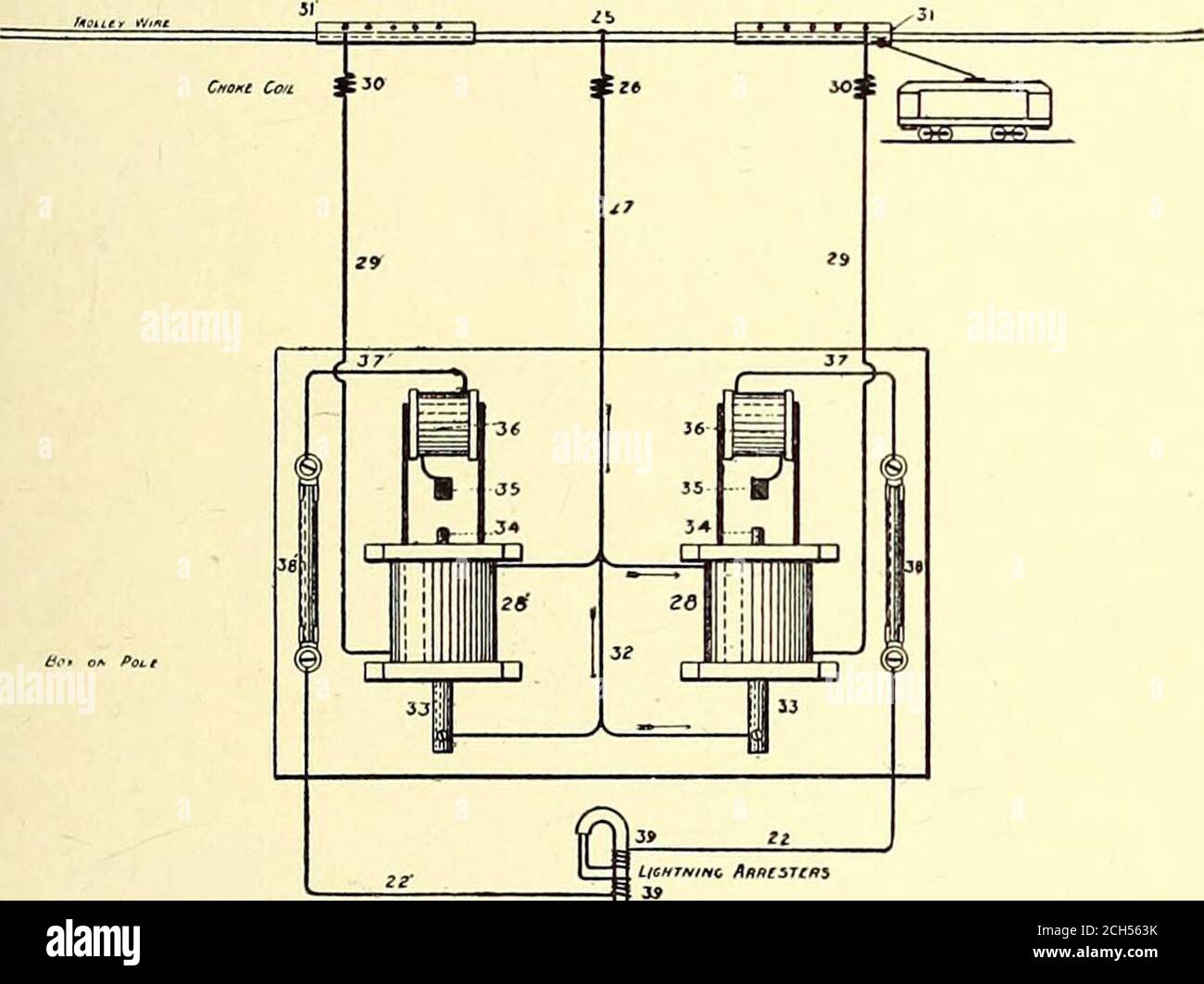 . The Street railway journal . istinct parts—the trolley contacts, the ...
