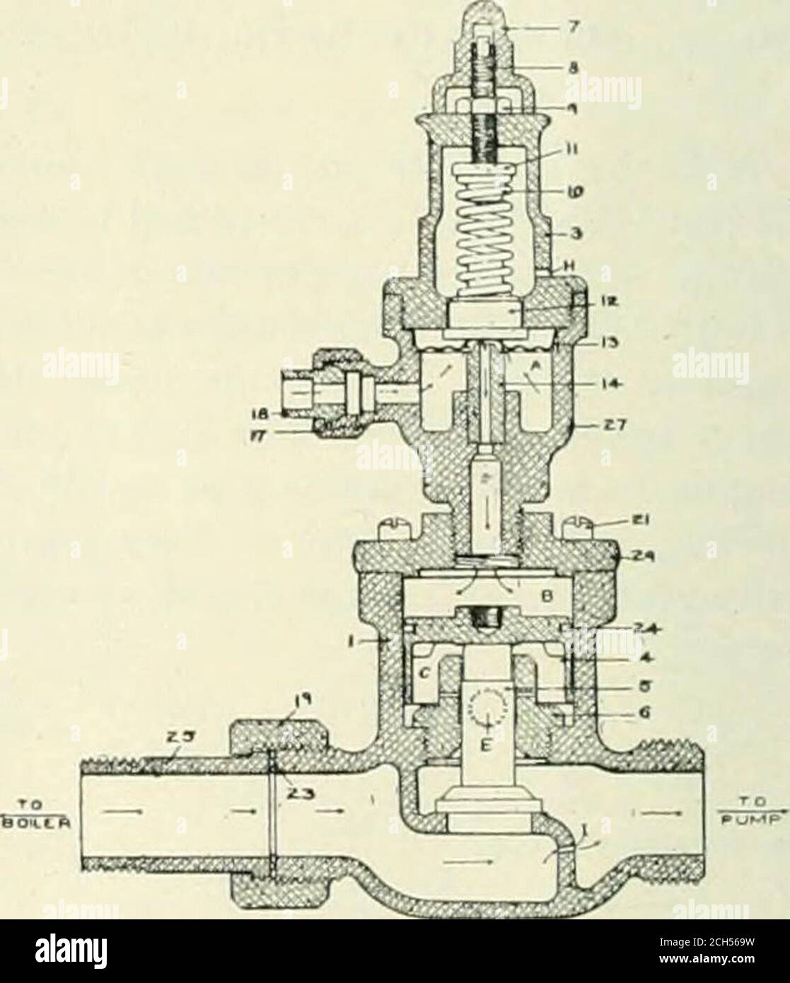 Air pump steam locomotive hi-res stock photography and images - Alamy