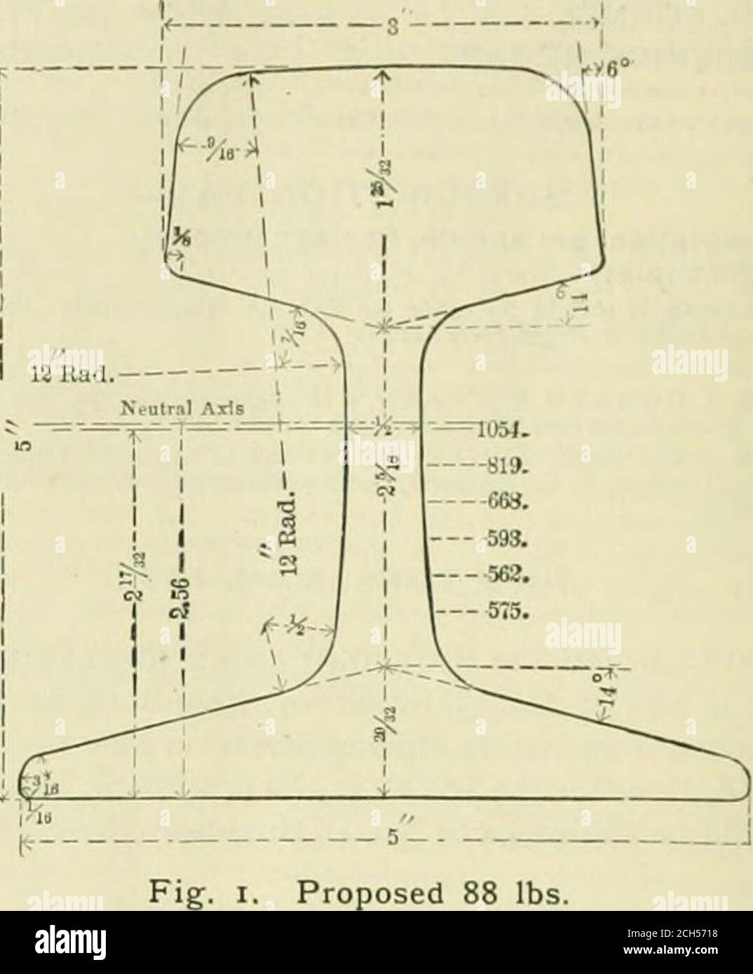 . The railroad and engineering journal . unless theyfirst design one or ...