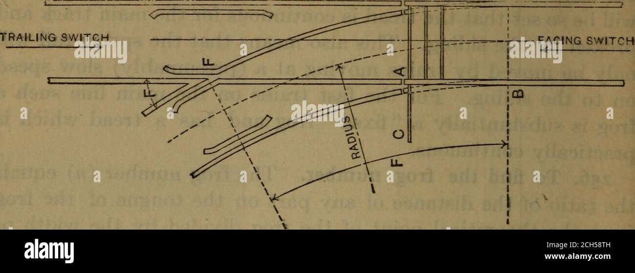 Railroad switch stand hi-res stock photography and images - Alamy