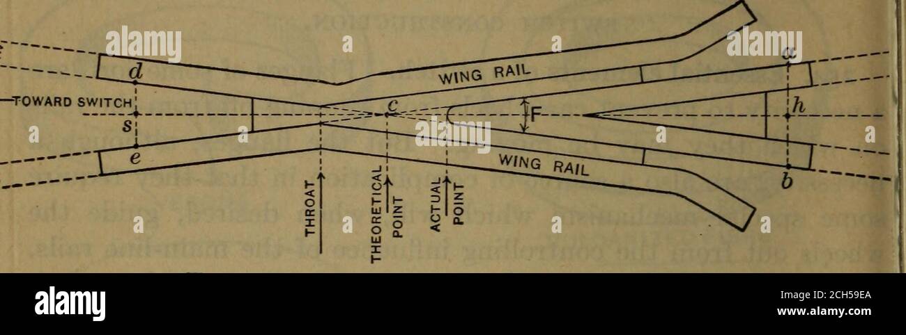 Mainrail hi-res stock photography and images - Alamy