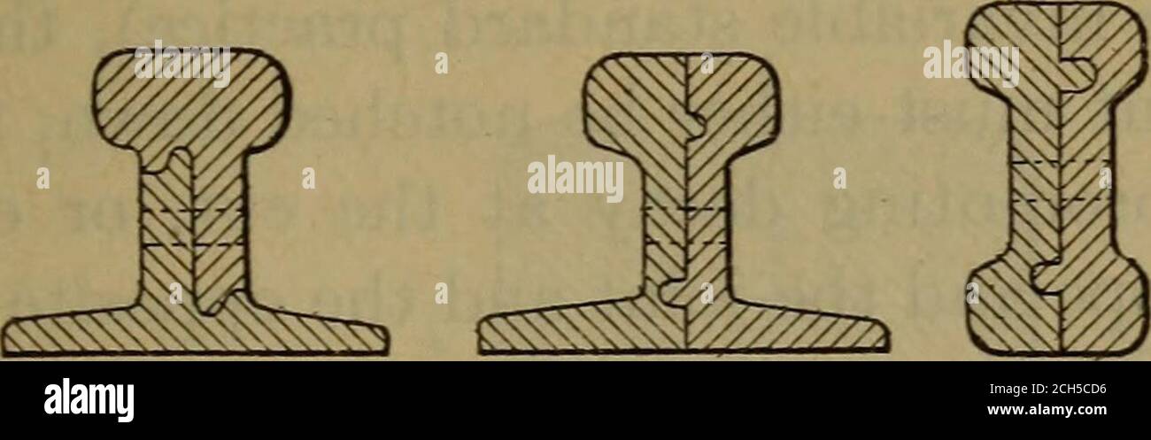 . Railroad construction. Theory and practice . at all to the small gap ...