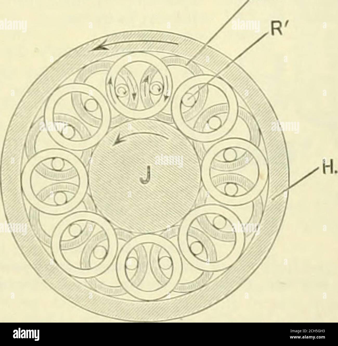 Tubular axes hi-res stock photography and images - Alamy