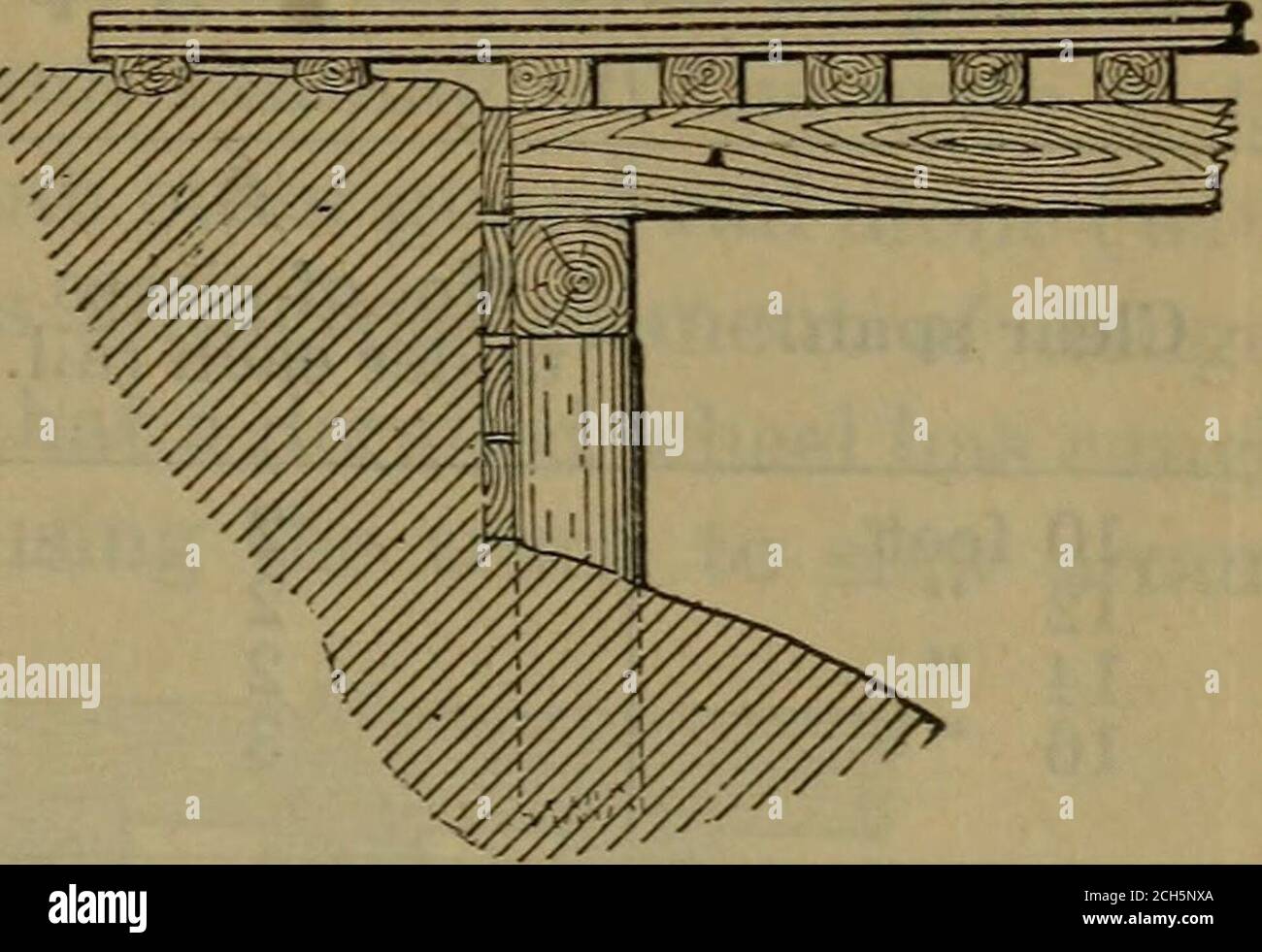 Timber crib foundation hi-res stock photography and images - Alamy