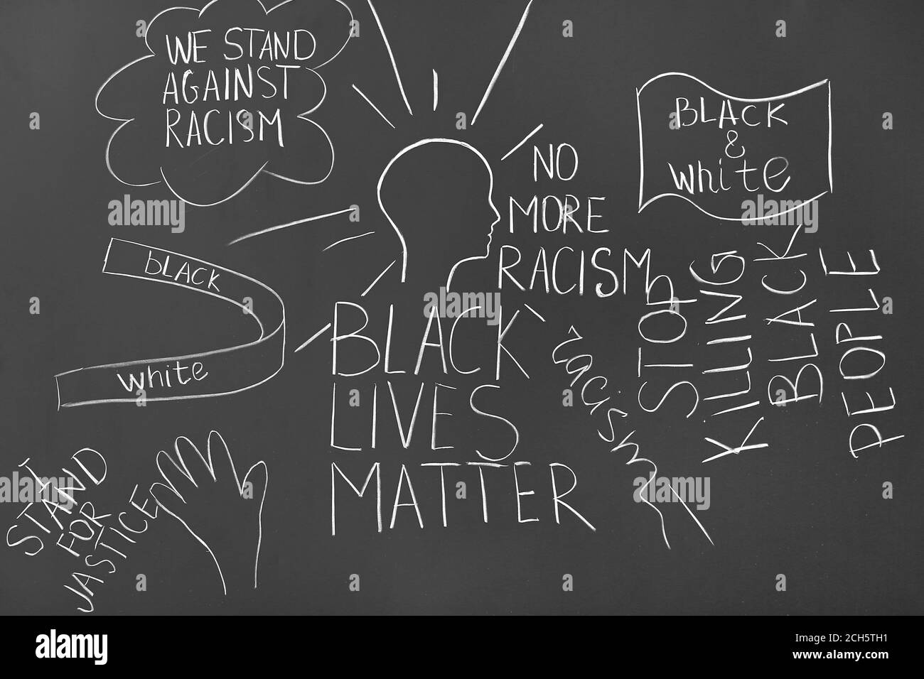 Drawn human head with text on dark background. Racism concept Stock ...