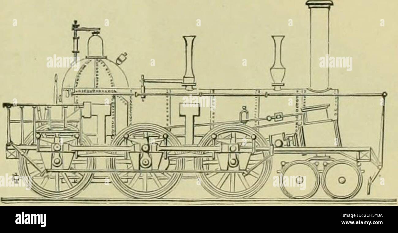 . The railroad and engineering journal . Fig. 19. sented by Fig. 24 was ...