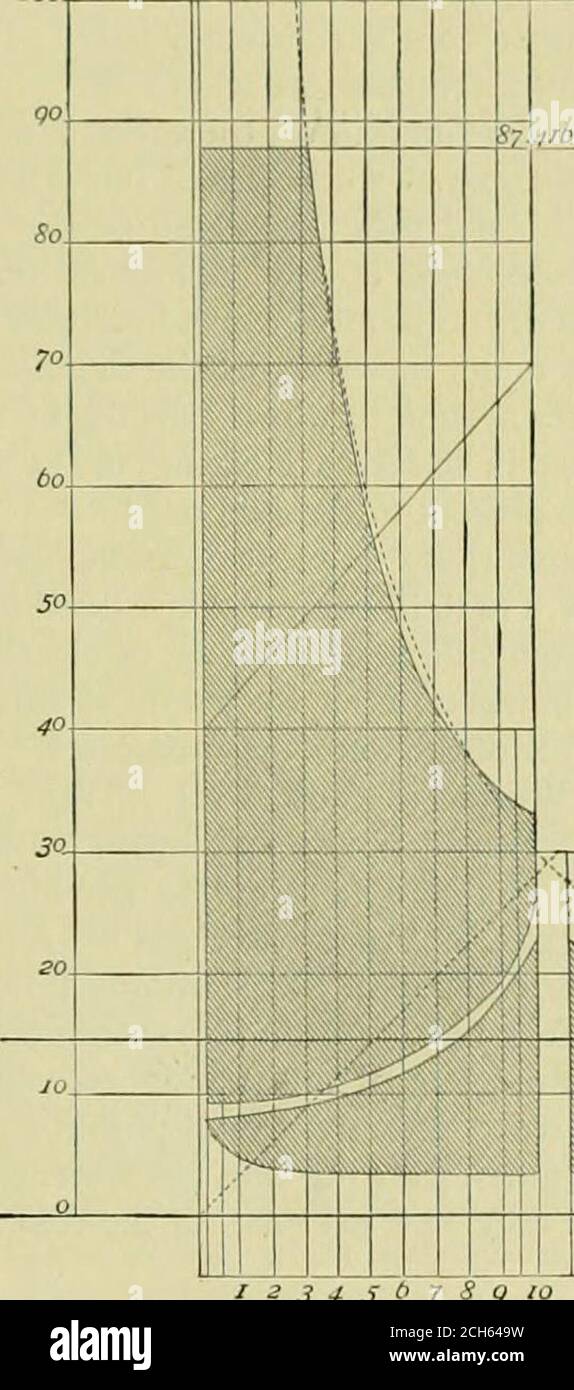 Rotative beam engines hi-res stock photography and images - Alamy