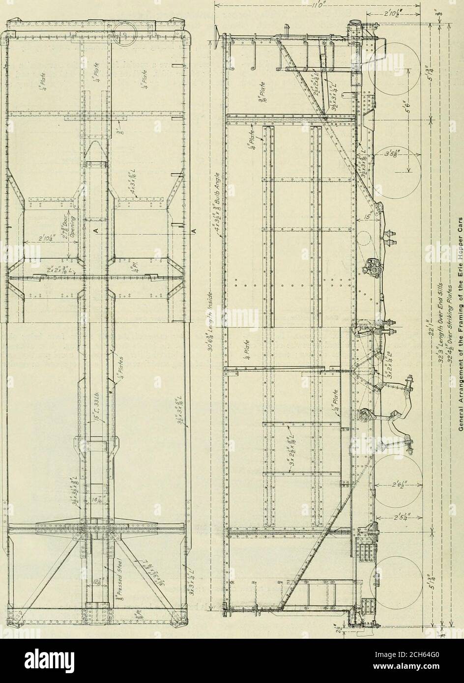 . Railway mechanical engineer . Erie Railroad 50-Ton Capacity Hopper ...
