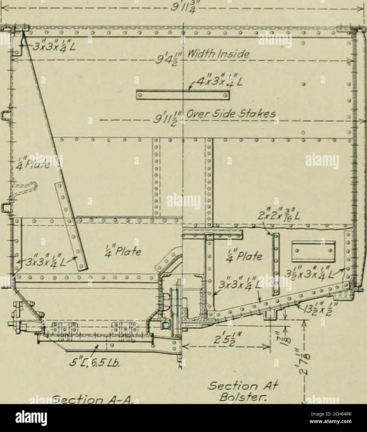 . Railway mechanical engineer . Sect/on At Bolster. y End Elevation and ...