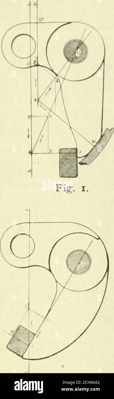 Parallelogram of forces hi-res stock photography and images - Alamy