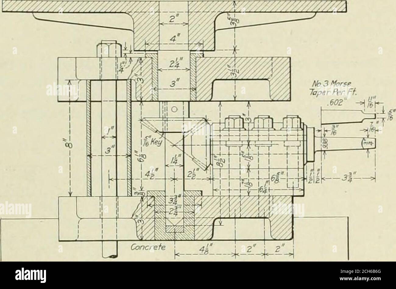 . Railway mechanical engineer . Attachment for Steam Hammer. j ...