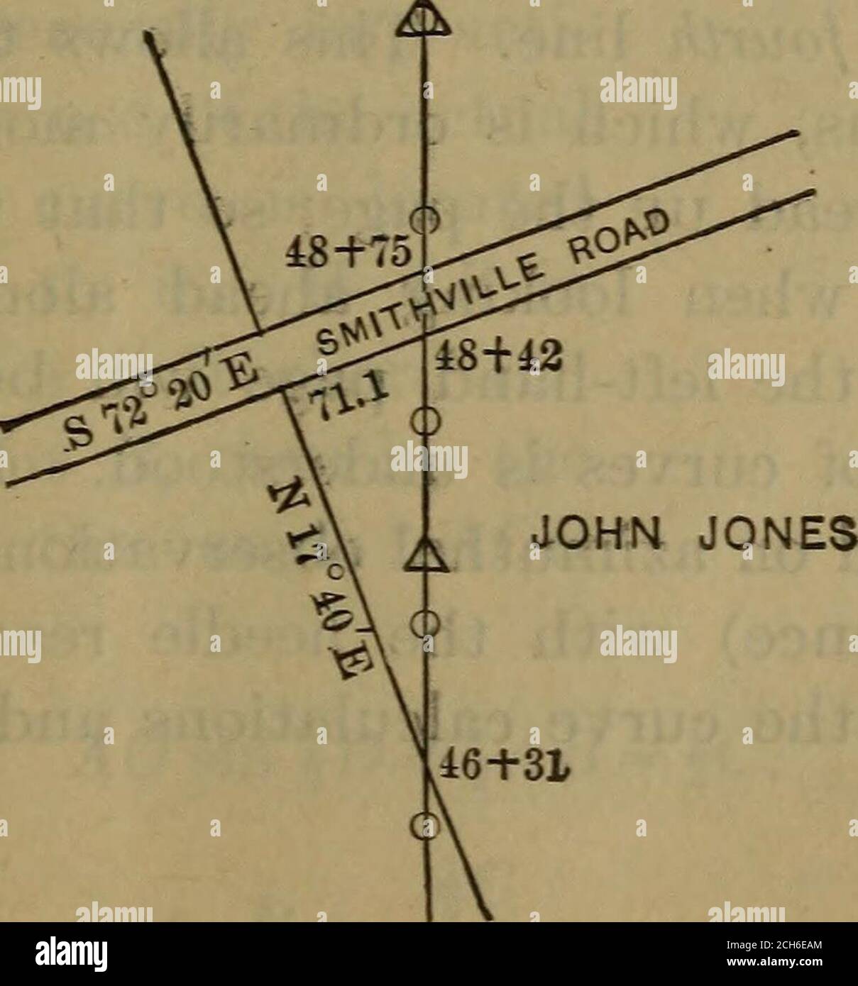 Flush to the ground hi-res stock photography and images - Alamy