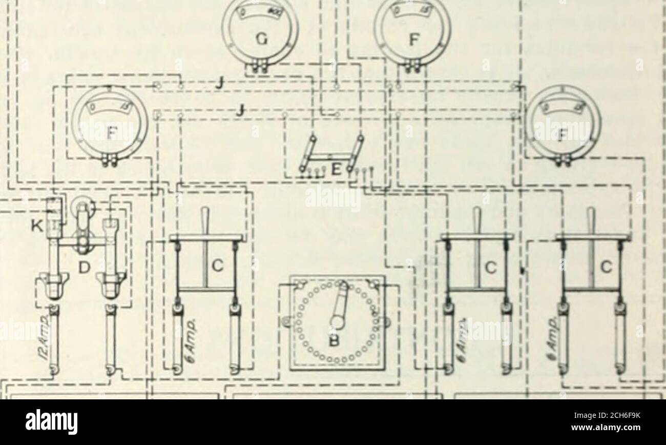 Approach indicators hi-res stock photography and images - Alamy