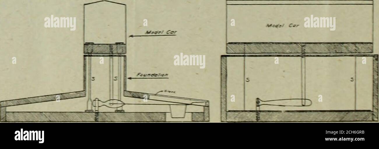 Dynamometer train hi-res stock photography and images - Alamy