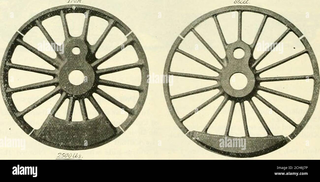 Iso wagon hi-res stock photography and images - Alamy