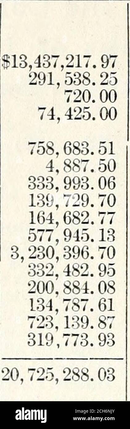 Cashier’s checks hi-res stock photography and images - Alamy