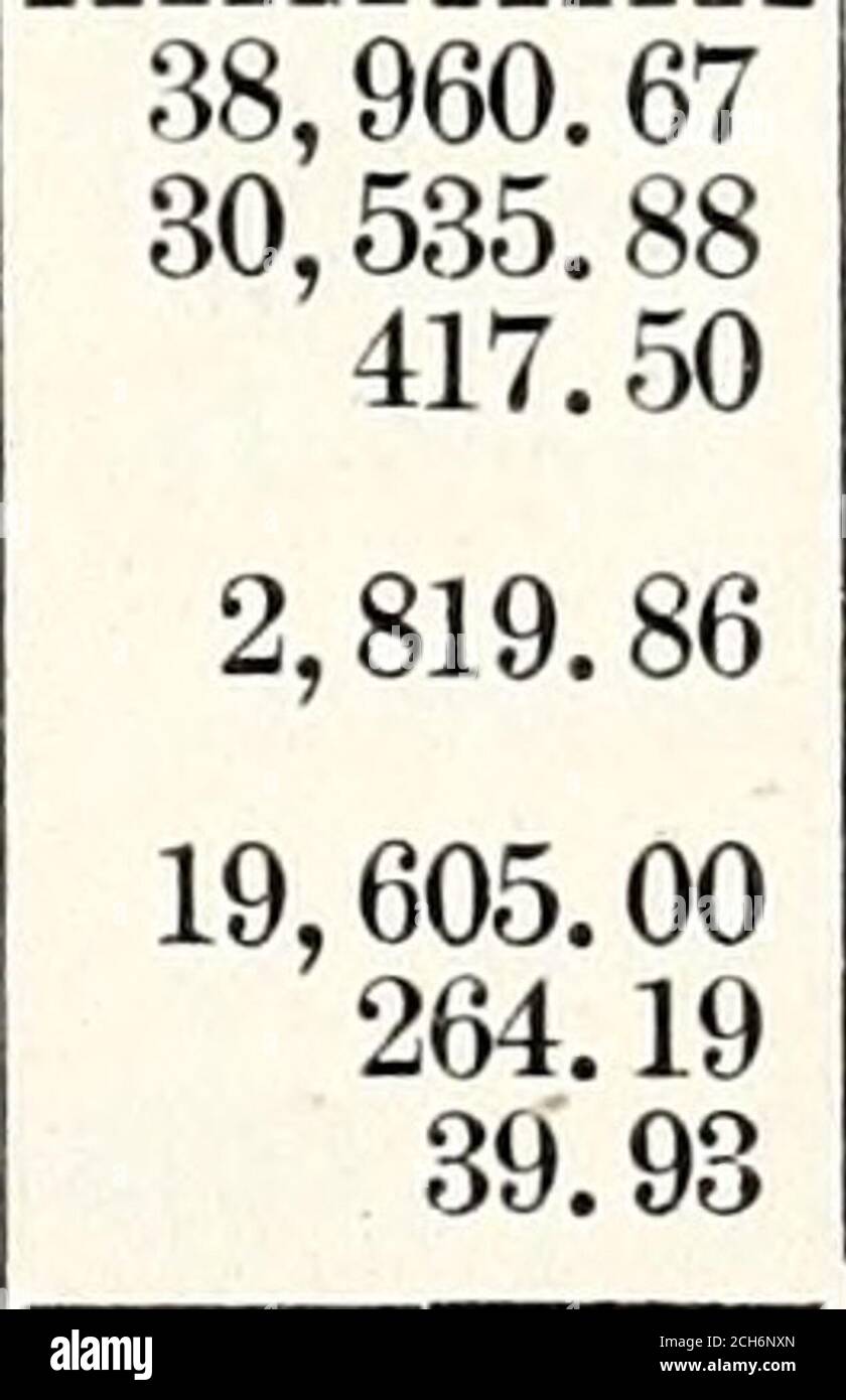 Cashier’s checks hi-res stock photography and images - Alamy