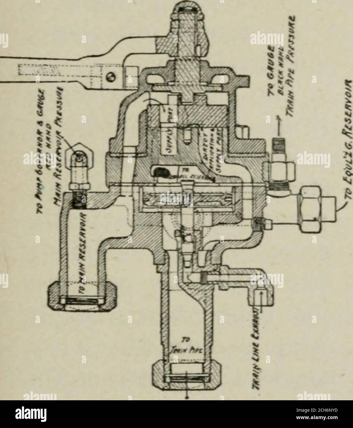 . Revised and enlarged ed. of the science of railways . tion except ...