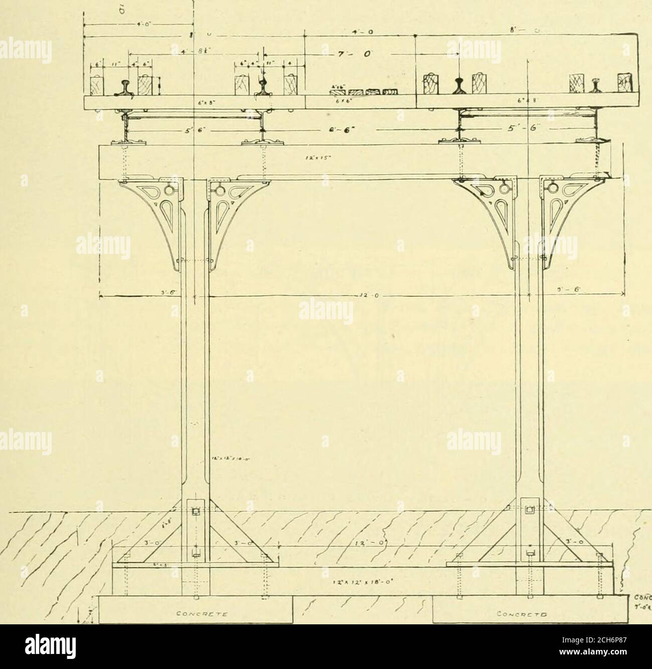 . The street railway review . for moving thethousands and thousands of ...