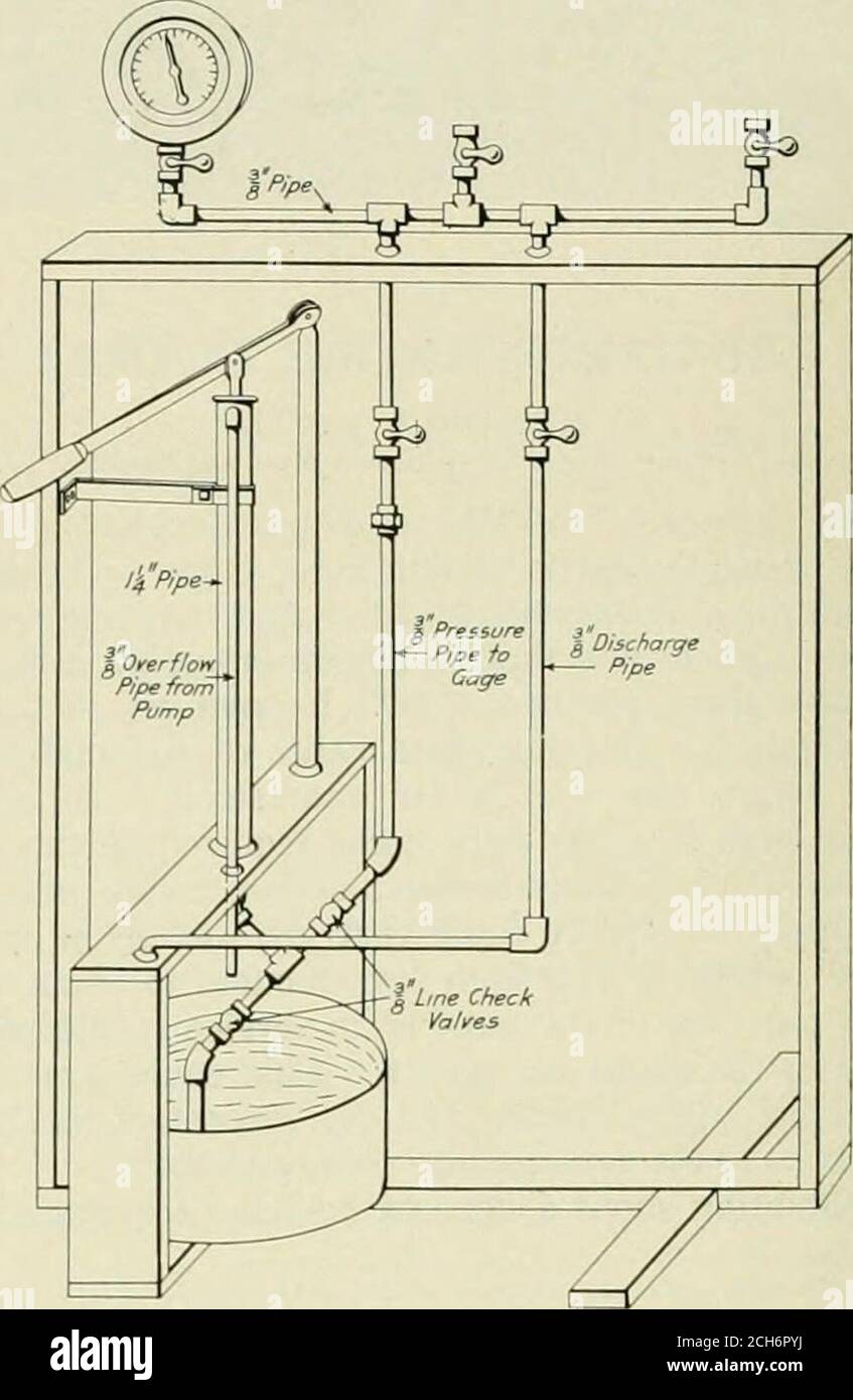 Hydraulic test stand hi-res stock photography and images - Alamy