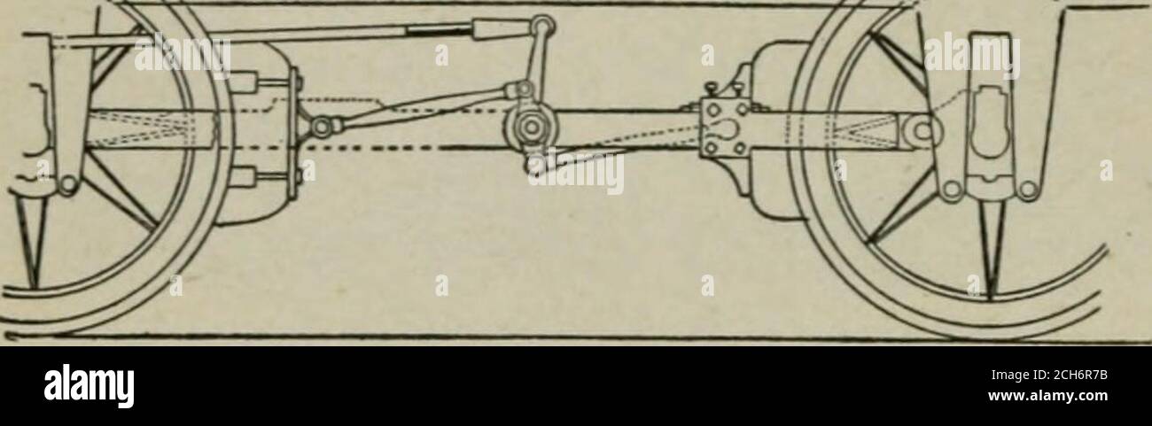 . Revised and enlarged ed. of the science of railways . Car Brake ...