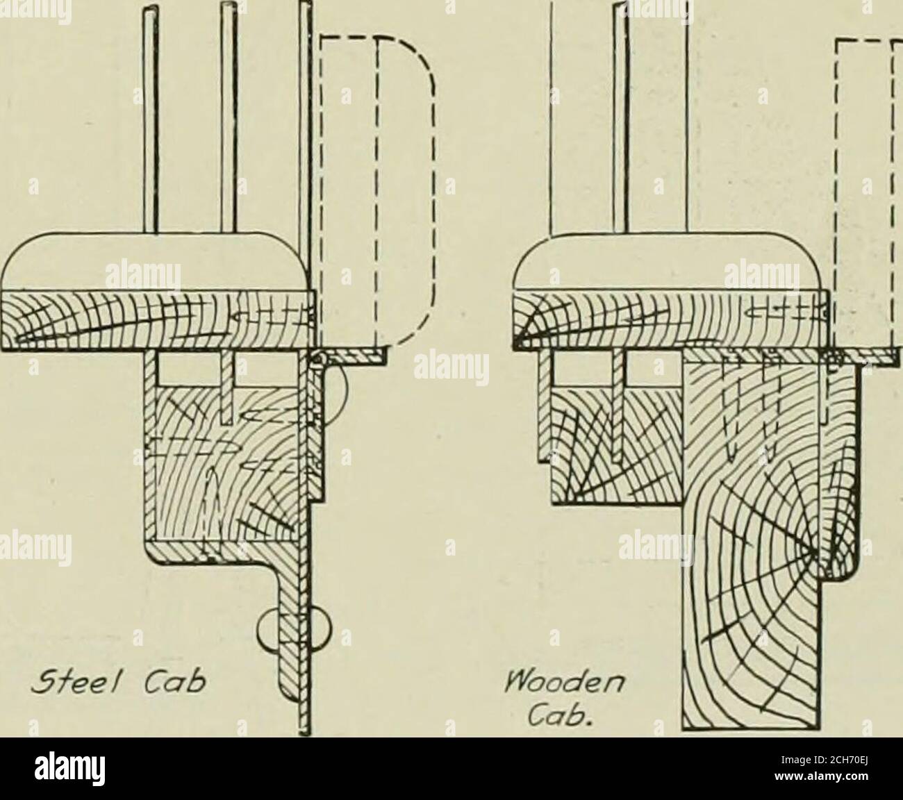 Hinged seats hi-res stock photography and images - Alamy