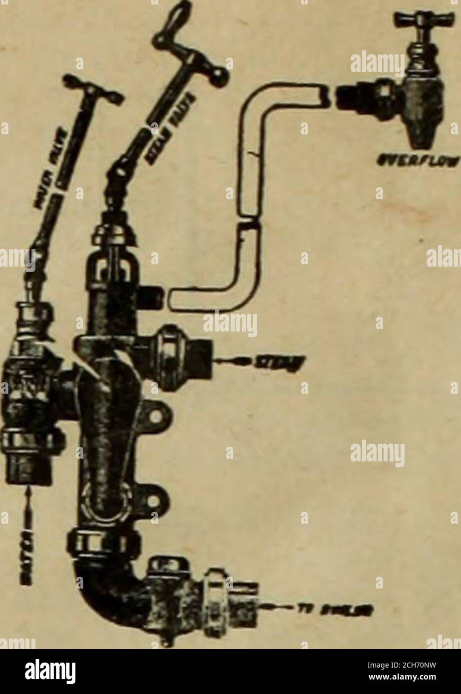 Lubricators addressing hi-res stock photography and images - Alamy