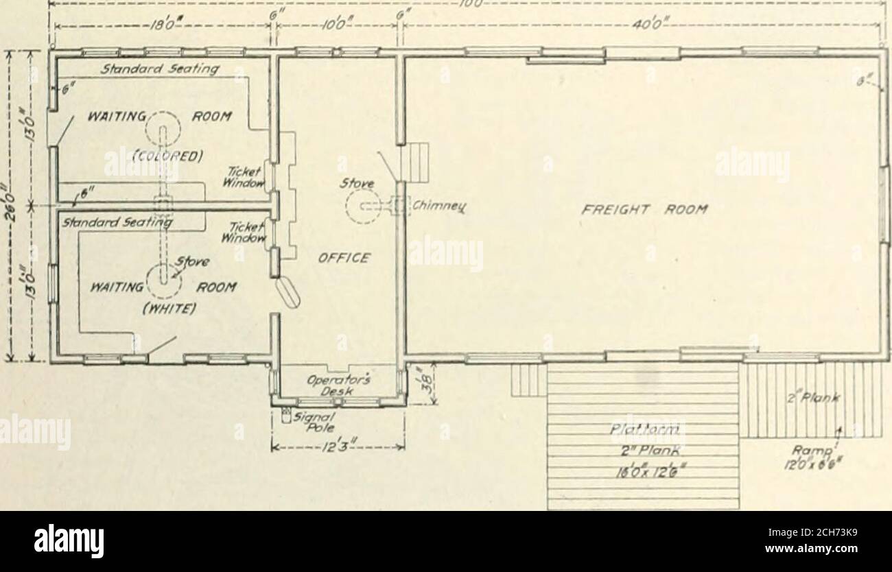 . Railway age . cket office out to the edge of the overhang roof of to ...