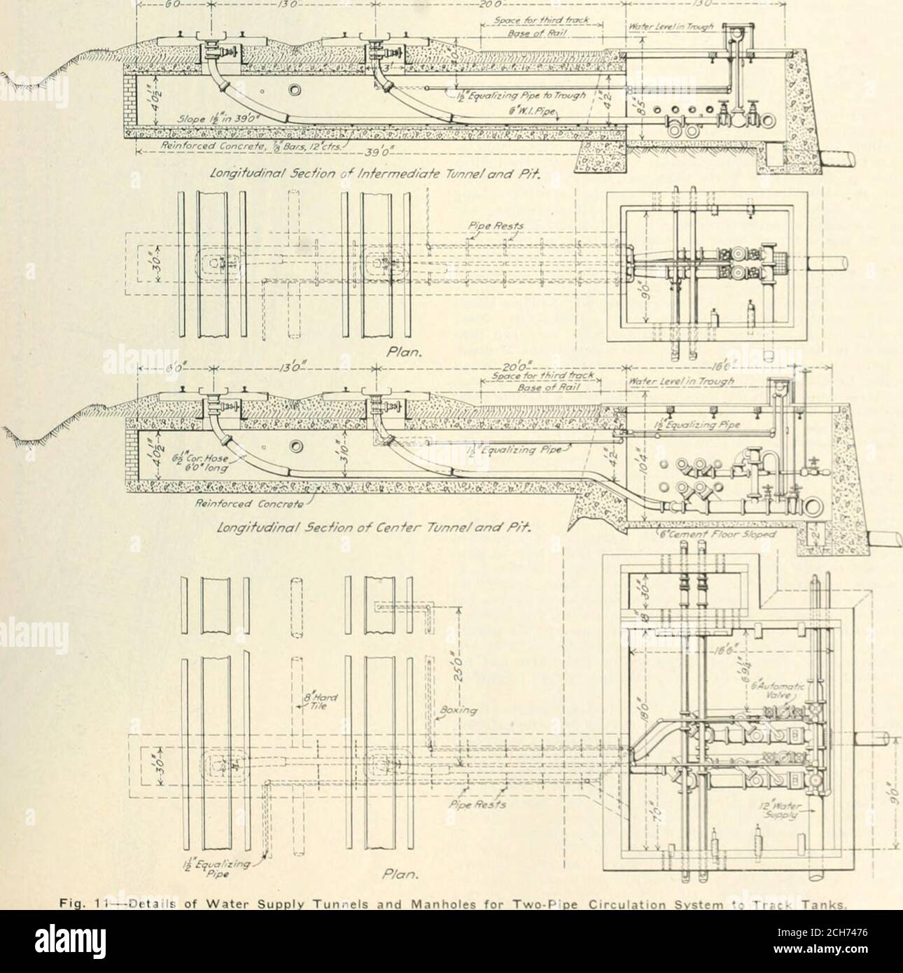 Double pipe system hi-res stock photography and images - Alamy