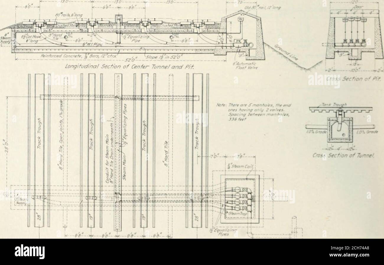 Iso tanks hi-res stock photography and images - Alamy