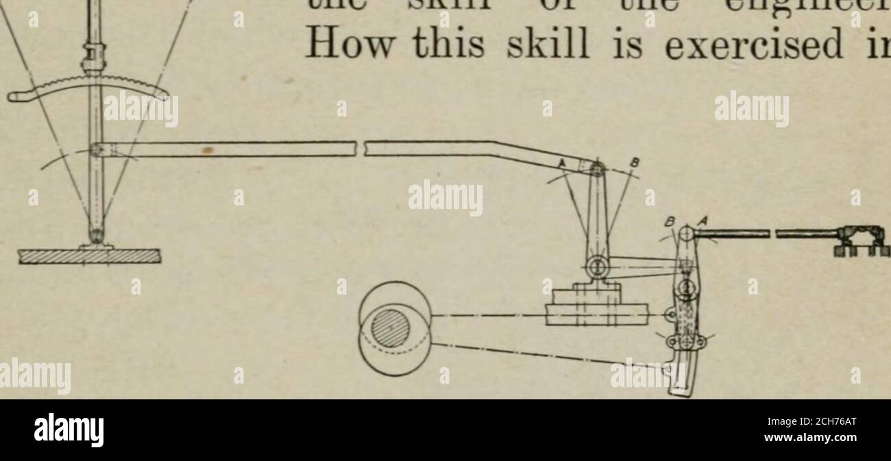 Steam engine slide valves hi-res stock photography and images - Alamy