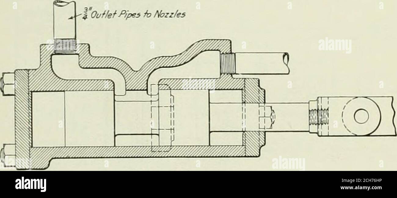 Jet nozzle control hi-res stock photography and images - Alamy