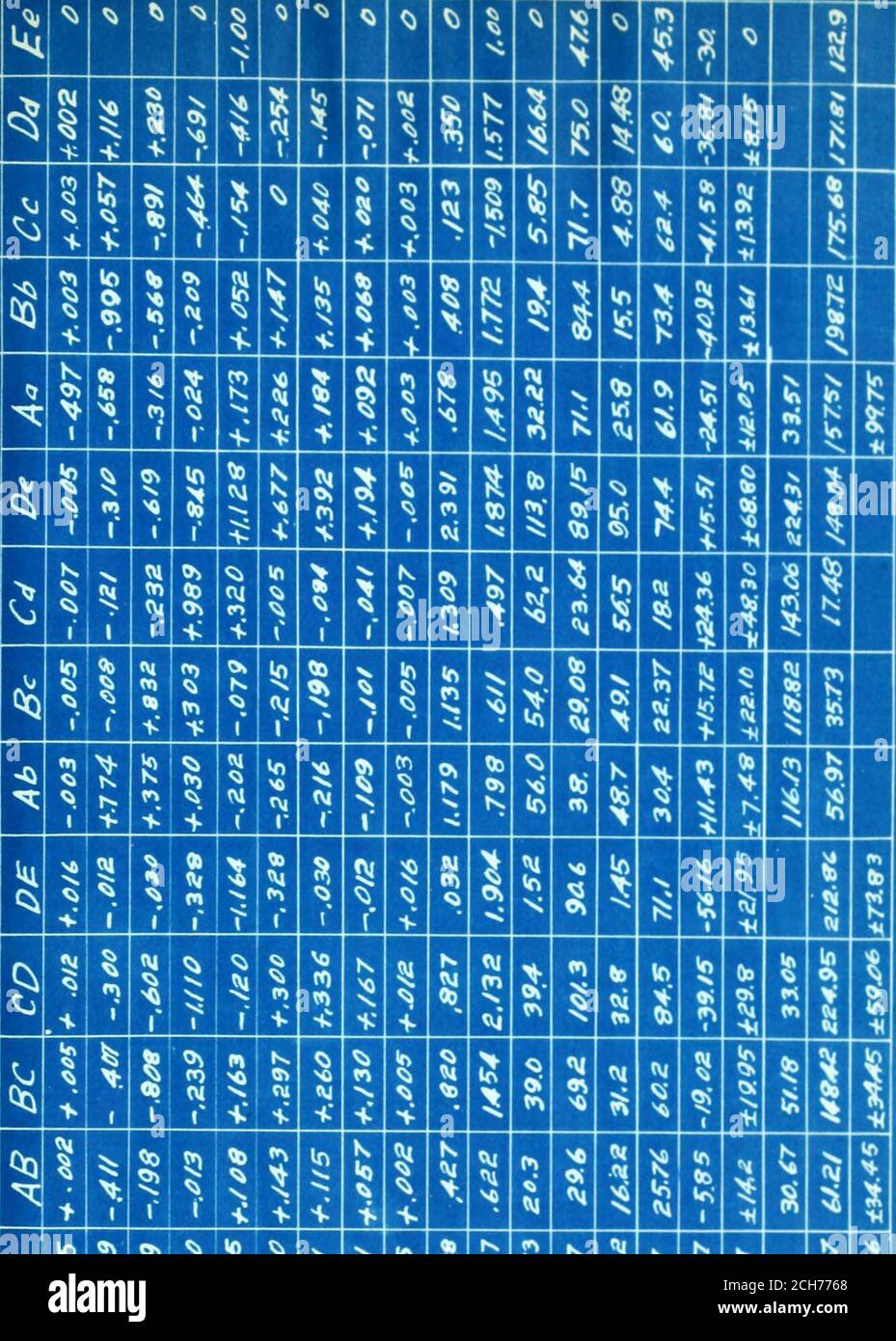 Two hinged arch hi-res stock photography and images - Alamy