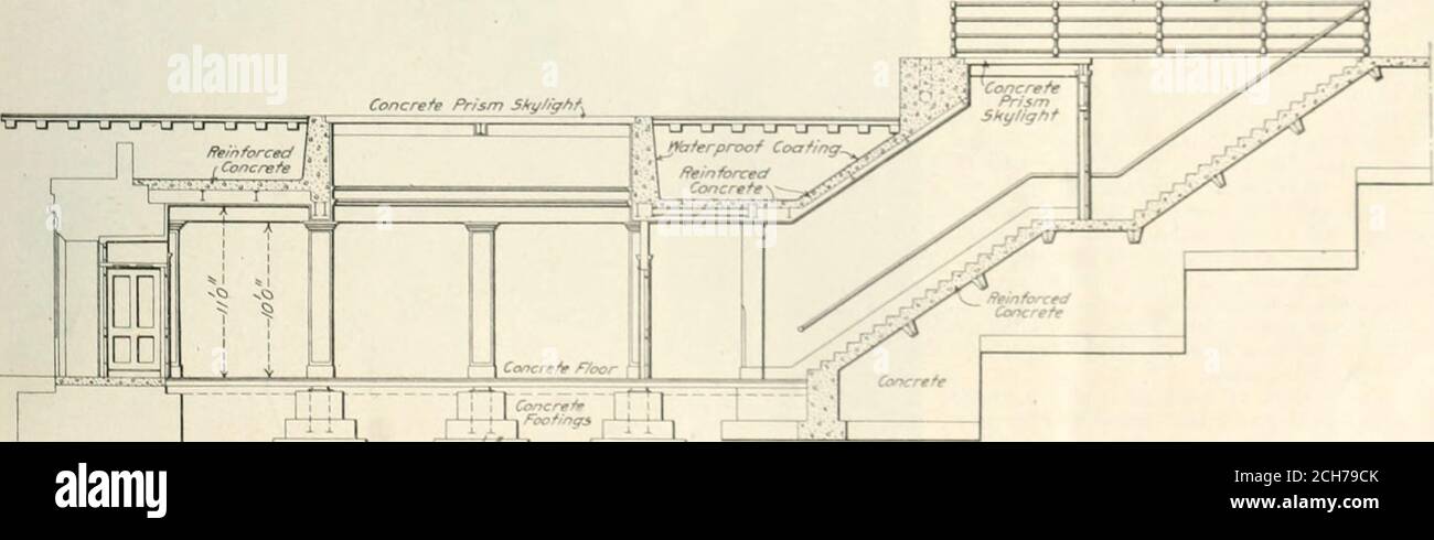 . Railway age . Fig. 4—Details of Typical Elevated Railroad Station ...