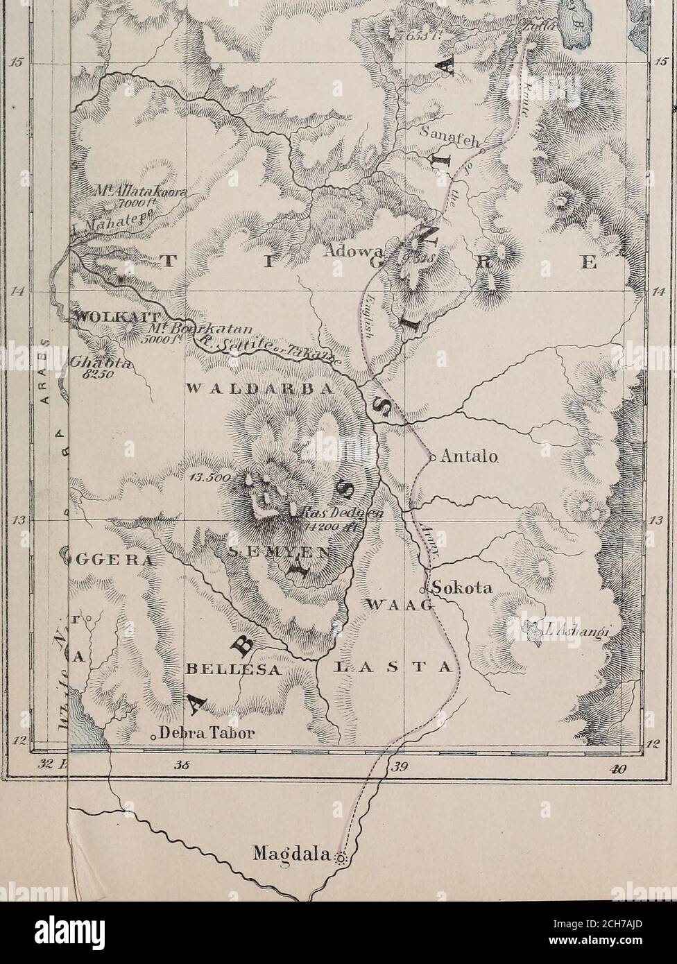 Nile tributaries hi-res stock photography and images - Alamy